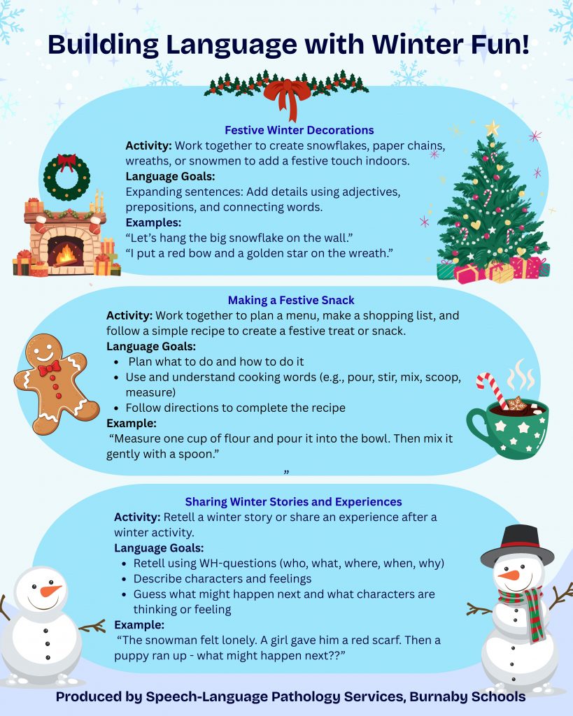 Building Language with Winter Fun! – Speech-Language Pathology Services