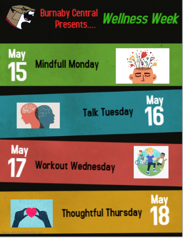 Wellness Week Daily Themes – Burnaby Central Student Services