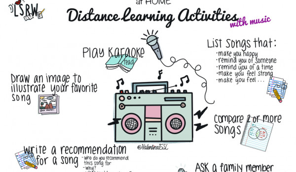 Low Tech/No Tech ELL Activities – English Language Learning