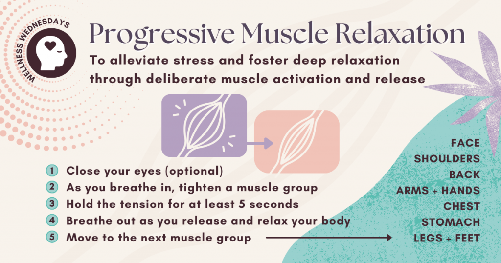 Progressive Muscle Relaxation – TANIA GILL