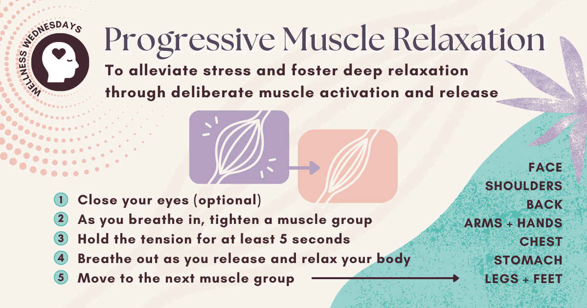 Progressive Muscle Relaxation – TANIA GILL