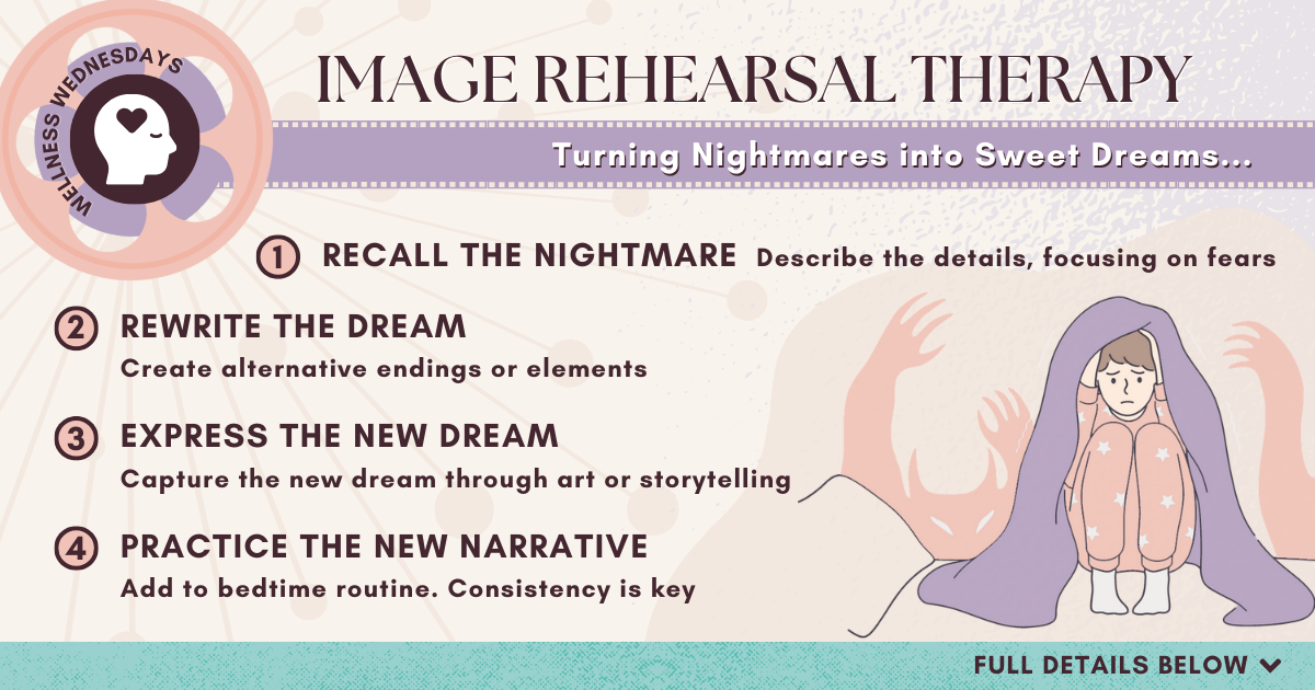 Image Rehearsal Therapy – TANIA GILL