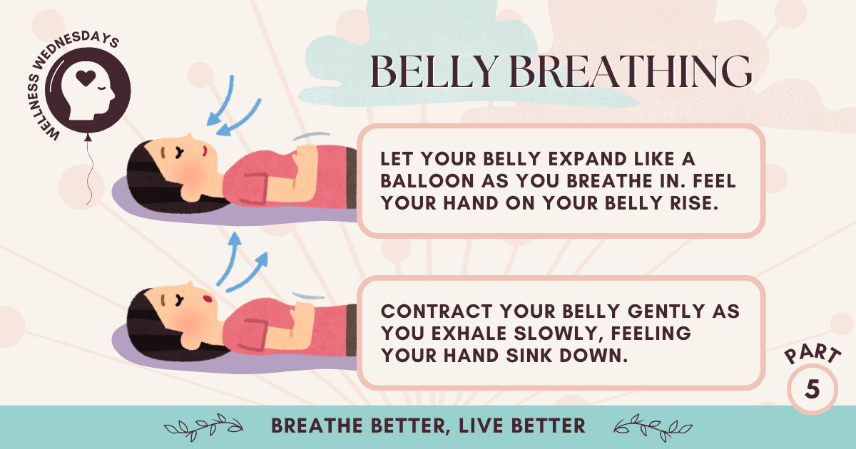 Belly Breathing – TANIA GILL