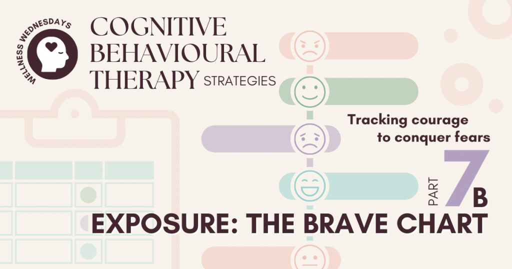 CBT Part 7B: Exposure & The Brave Chart – TANIA GILL