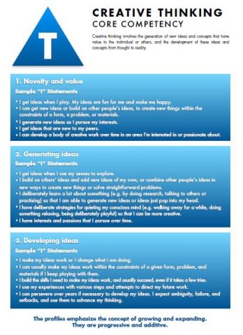 Posters – Burnaby District Literacy