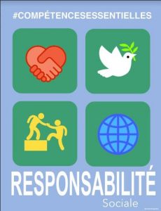 Core Competencies – Burnaby District Literacy