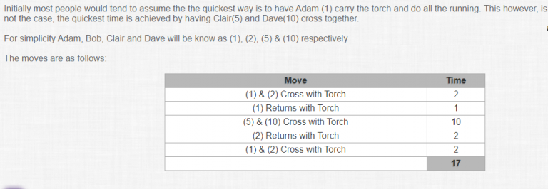 Crossing the Bridge Problem – Burnaby Math