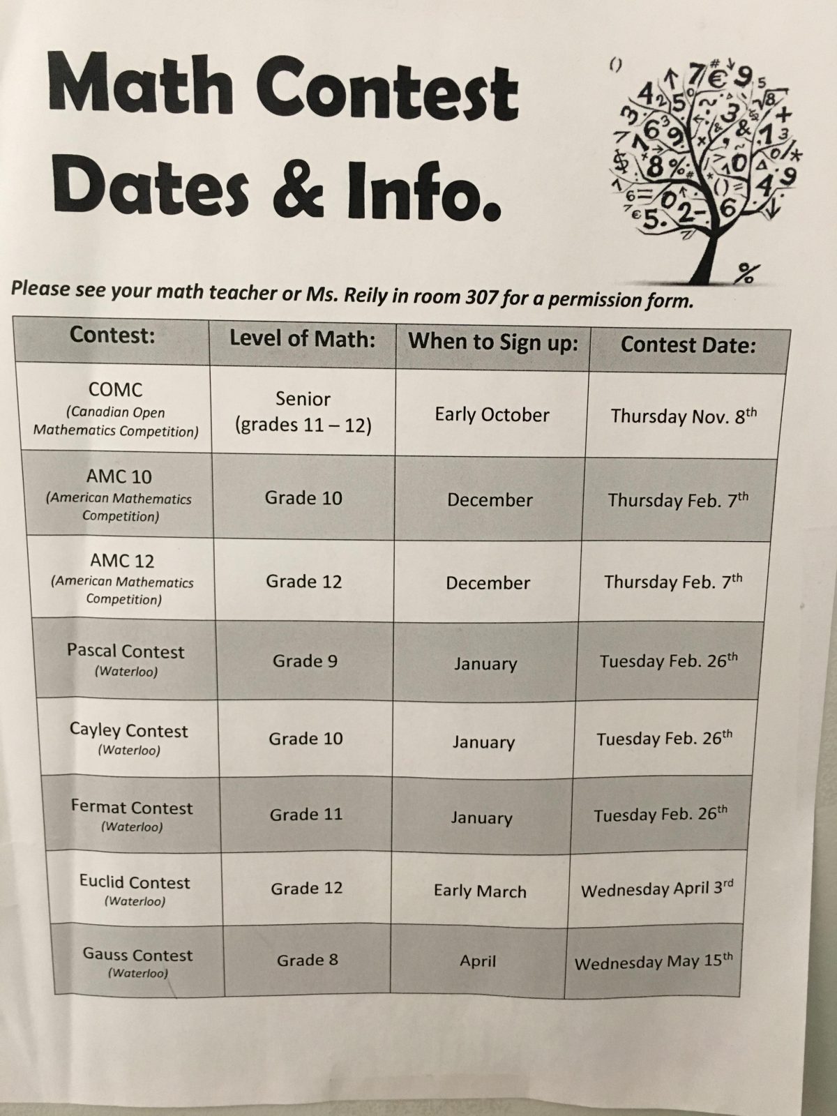 Mountain Math Department