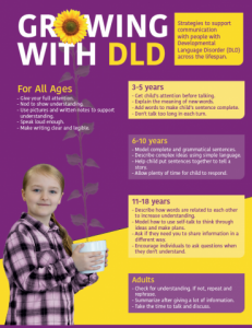 Growing with DLD – Speech-Language Pathology Services