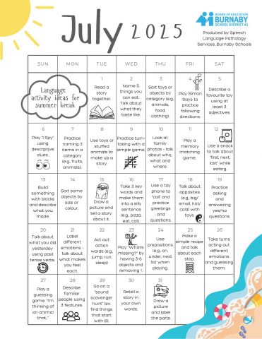 figueiraa – Speech-Language Pathology Services