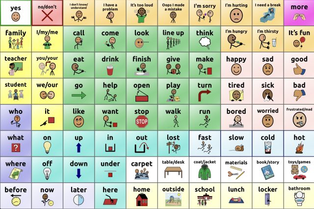 Speech-Language Pathology Services – District Learning Support Services ...