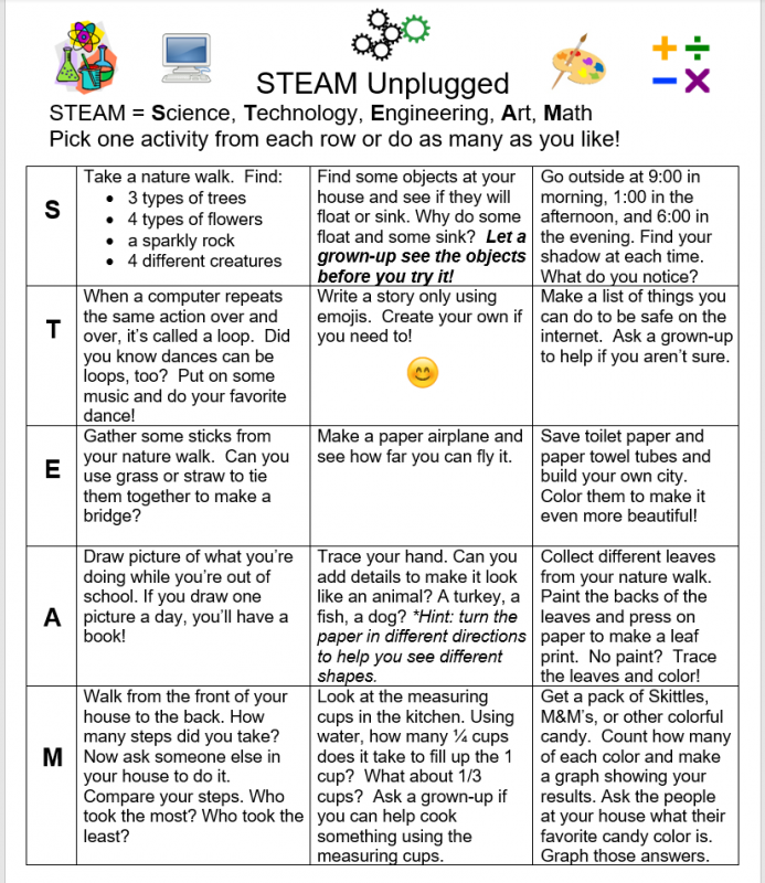 STEAM – École Westridge Library Learning Commons